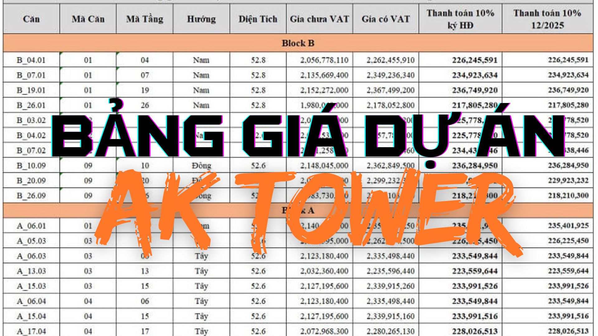 Bảng Giá Căn Hộ AK Tower Công Bố Chính Thức - Đất nền Việt Nam